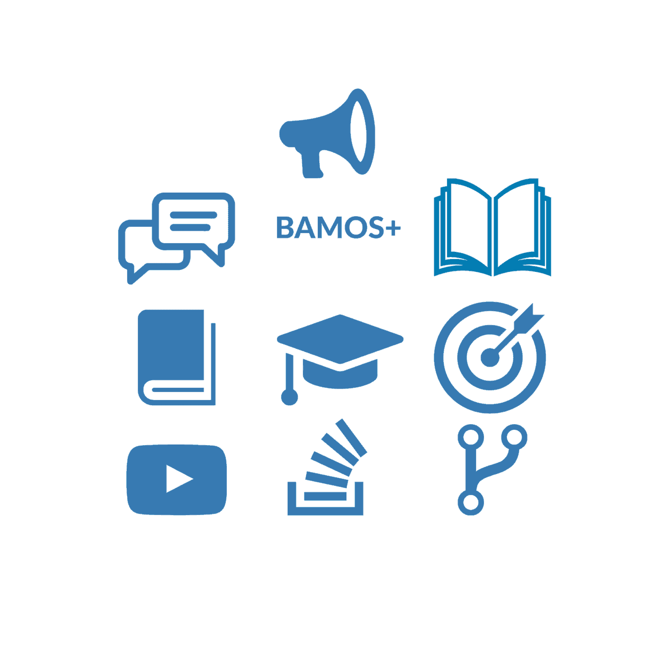 Small projects - Interreg Baltic Sea Region