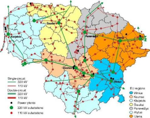 Energy system and storage infrastructure in Lithuania - Interreg Baltic ...