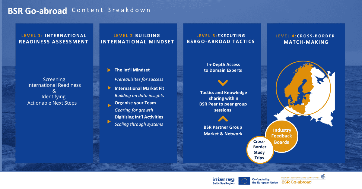 Knowledge and Tools to Drive Your International Expansion - Interreg ...
