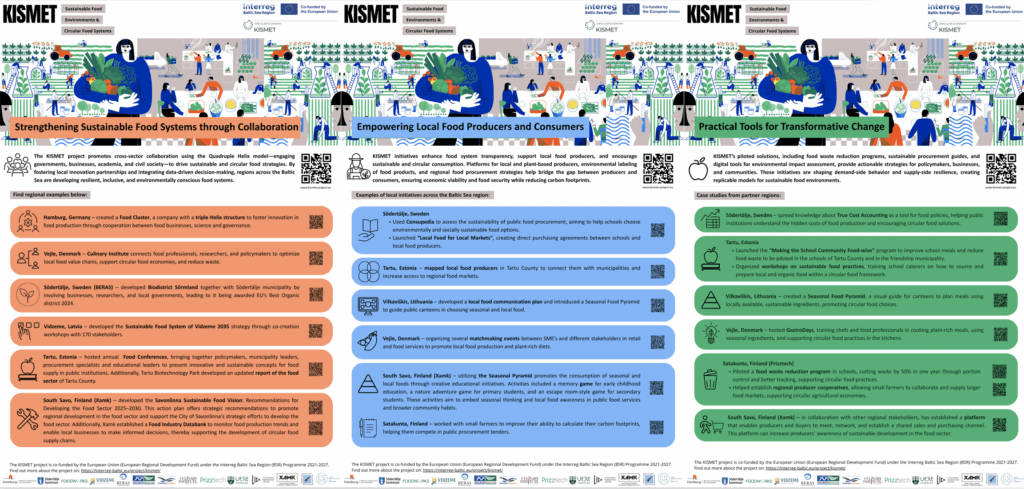 KISMET Key Messages - Interreg Baltic Sea Region
